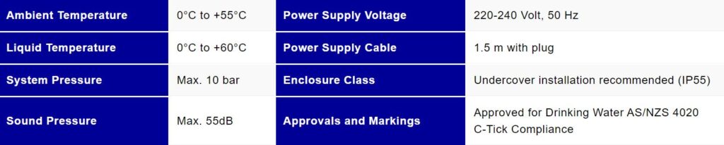 Grundfos CME Booster (CMBE) – McQuinn Pumps