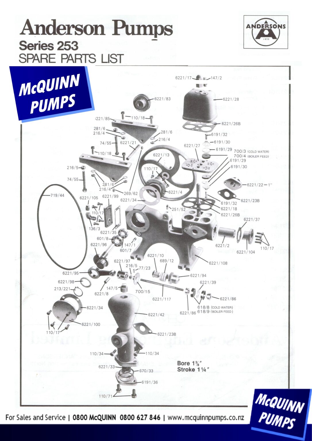 Anderson 253 Piston Pump – McQuinn Pumps
