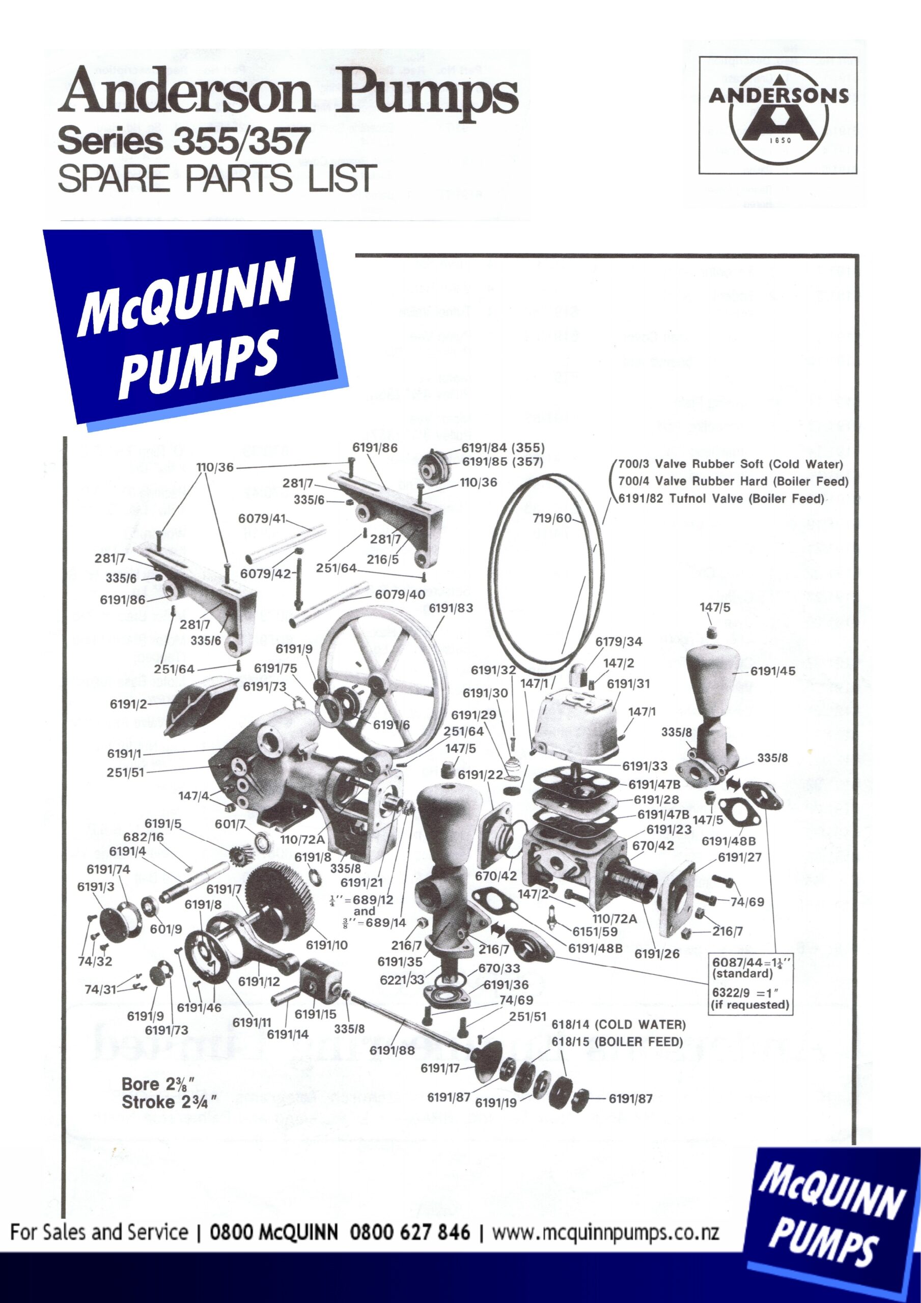 Anderson 355 Piston Pump – McQuinn Pumps