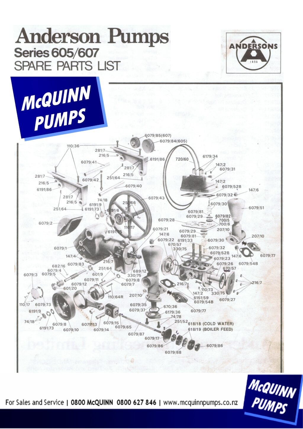 Anderson 607 Piston Pump – McQuinn Pumps